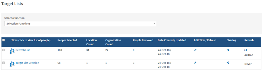 Refresh a Target List – ZiftPRMAdmin