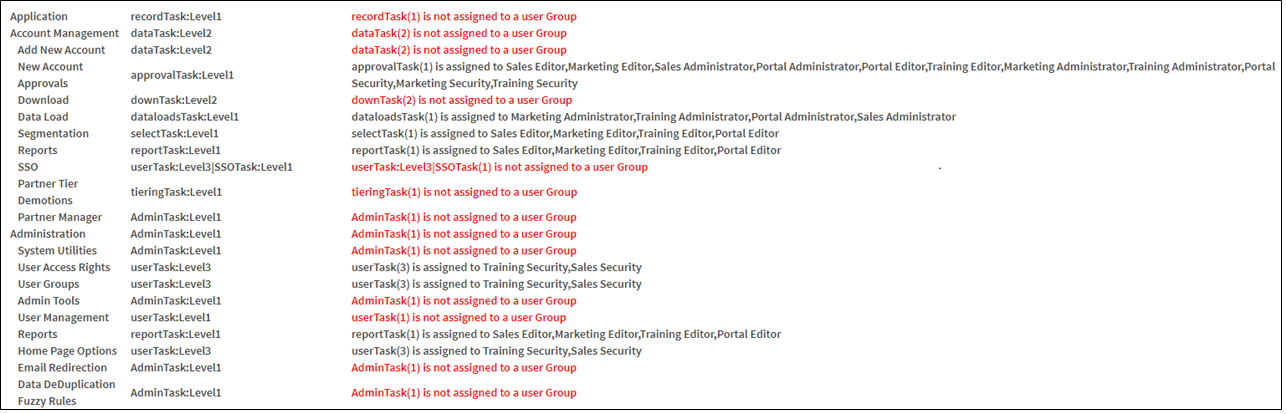 Unassigned Security Task – ZiftPRMAdmin