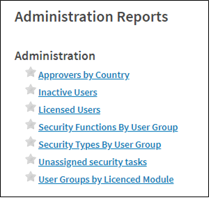 Unassigned Security Task – ZiftPRMAdmin