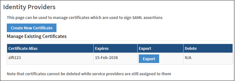 Manage SAML Identity Providers – ZiftPRMAdmin